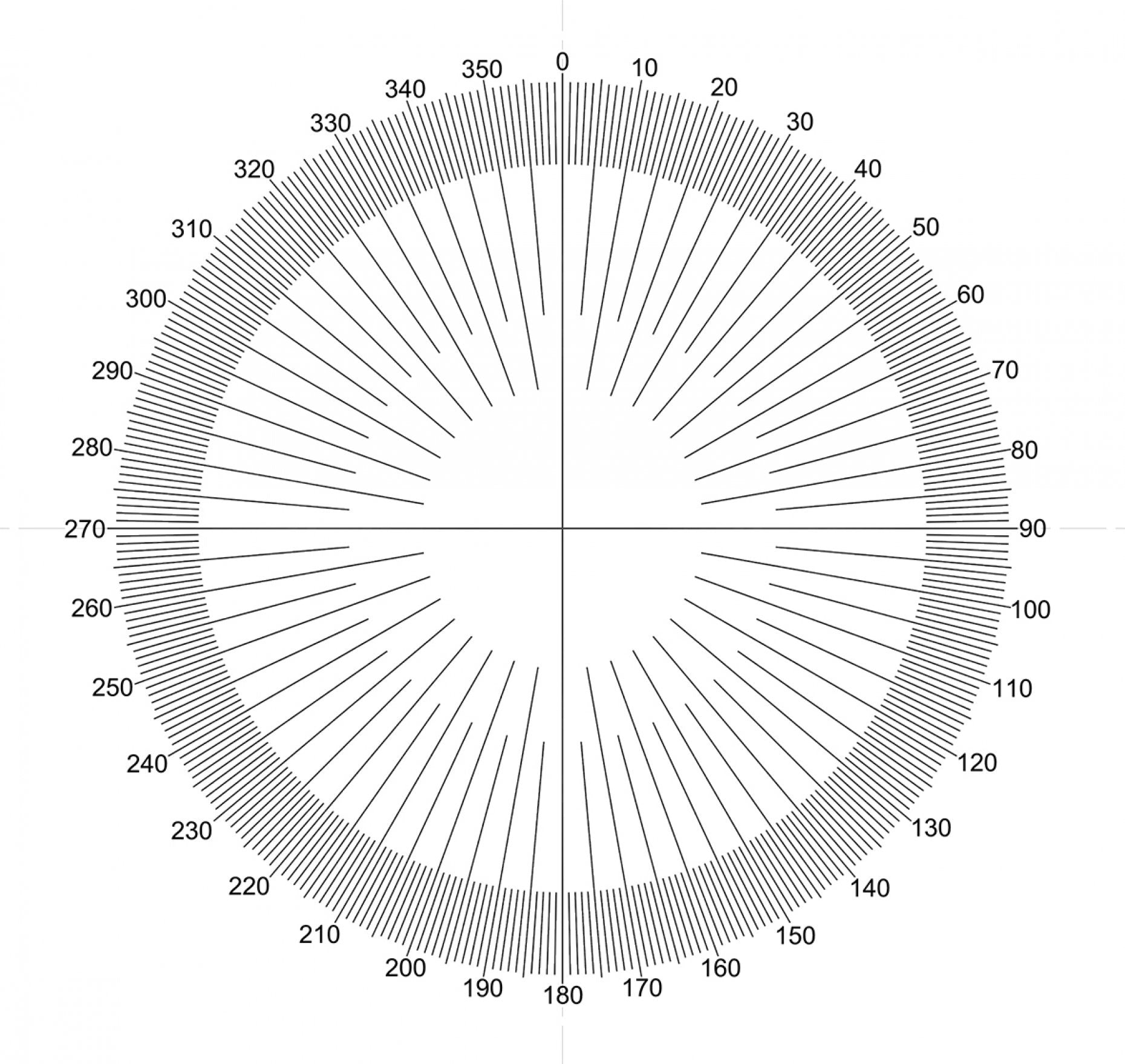 NE45 Full 360 Degree Protractor 10mm dia.in degrees – AllEm